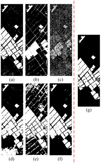 Remote Sensing Free Full Text Unsupervised Transformer Boundary Autoencoder Network For
