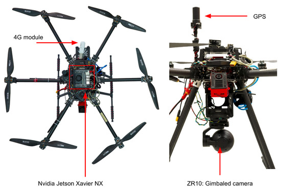AERO: AI-Enabled Remote Sensing Observation with Onboard Edge Computing ...