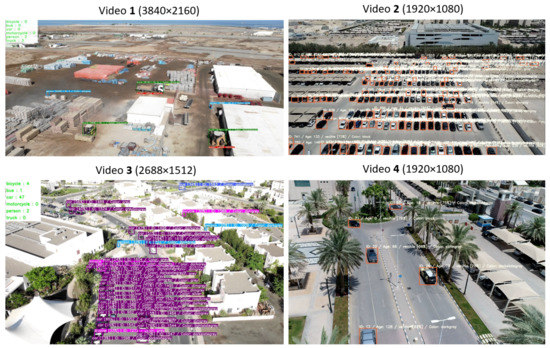 AERO: AI-Enabled Remote Sensing Observation with Onboard Edge Computing in UAVs