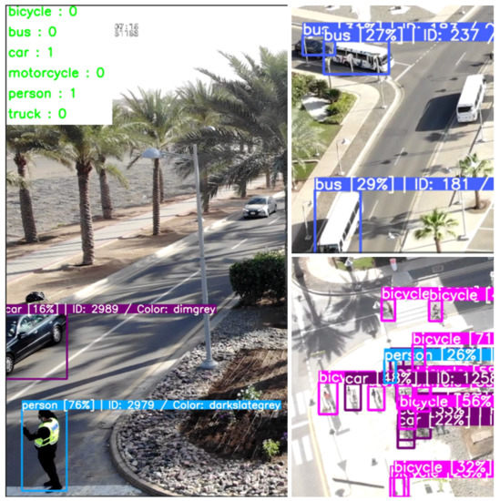 AERO: AI-Enabled Remote Sensing Observation with Onboard Edge Computing in UAVs