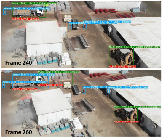 AERO: AI-Enabled Remote Sensing Observation with Onboard Edge Computing ...