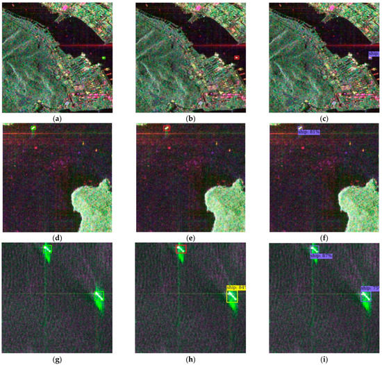 Few-Shot PolSAR Ship Detection Based on Polarimetric Features Selection and Improved Contrastive ...