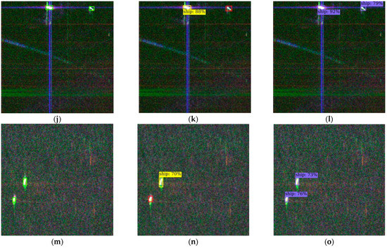 Few Shot Polsar Ship Detection Based On Polarimetric Features Selection