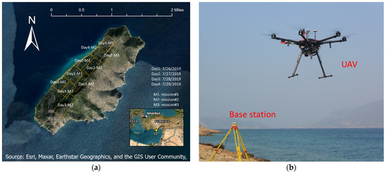 UAV-Based Remote Sensing for Detection and Visualization of Partially ...