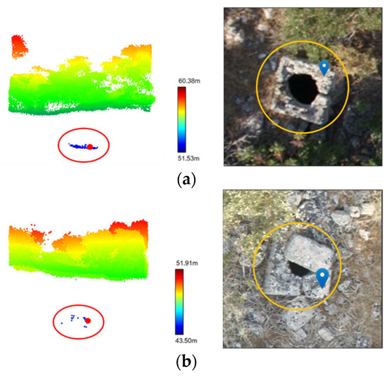 UAV-Based Remote Sensing for Detection and Visualization of Partially-Exposed Underground ...