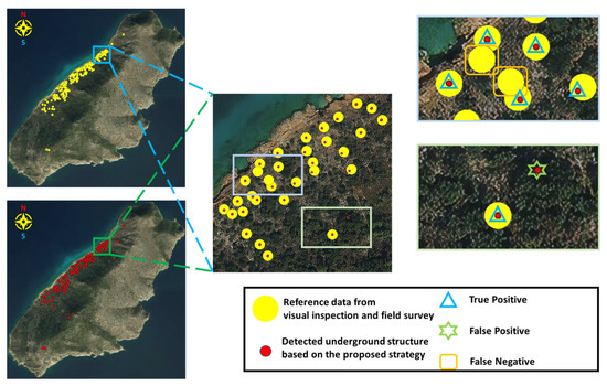 UAV-Based Remote Sensing for Detection and Visualization of Partially ...