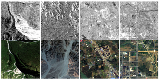 Two-Way Generation of High-Resolution EO and SAR Images via Dual ...