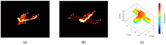 Three-Dimensional Geometry Reconstruction Method from Multi-View ISAR Images Utilizing Deep Learning