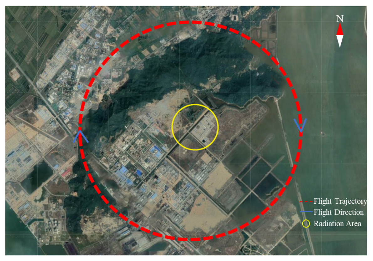Target Scattering Feature Extraction Based on Parametric Model Using Multi-Aspect SAR Data