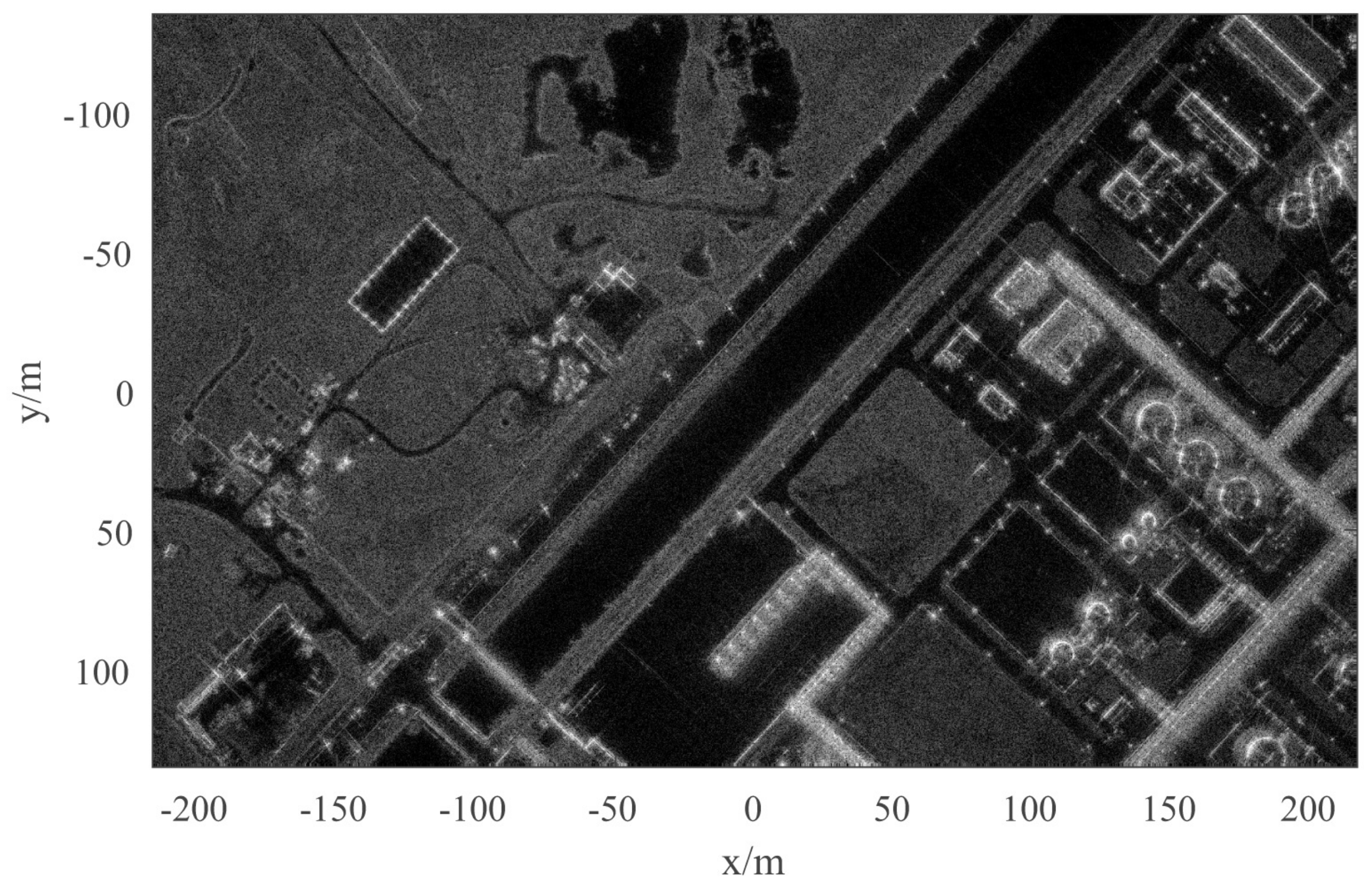 Target Scattering Feature Extraction Based on Parametric Model Using Multi-Aspect SAR Data