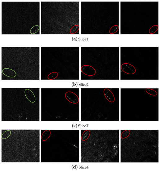 Target Scattering Feature Extraction Based on Parametric Model Using Multi-Aspect SAR Data
