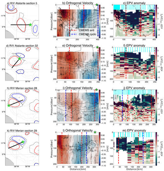 Remote Sensing Free Full Text Combining An Eddy Detection Algorithm With In Situ