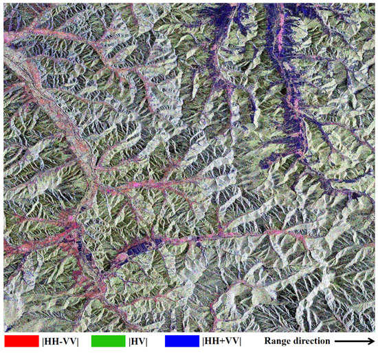 Radiometric Terrain Correction Method Based on RPC Model for Polarimetric SAR Data