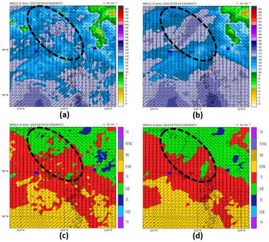 Correction of Dual-PRF Velocity for Operational S-Band Doppler Weather ...