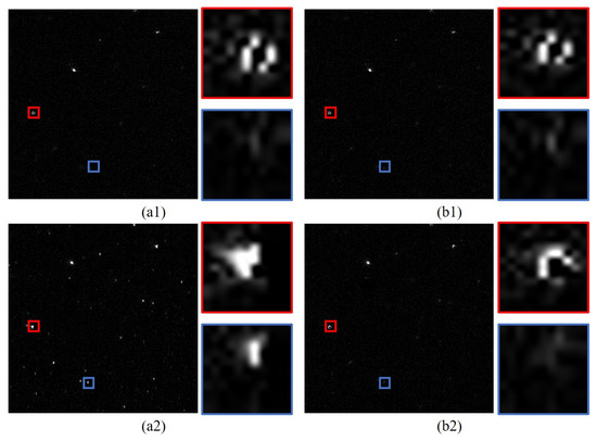 Remote Sensing | Free Full-Text | A Registration Algorithm for Astronomical Images Based on ...