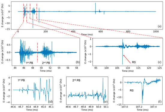 A 3D Interferometer-Type Lightning Mapping Array for Observation of Winter Lightning in Japan