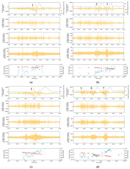 A 3D Interferometer-Type Lightning Mapping Array for Observation of ...