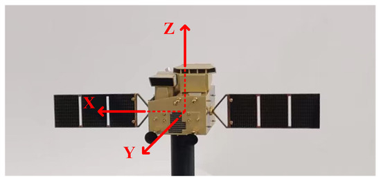 Remote Sensing | Free Full-Text | Space Target Material Identification ...