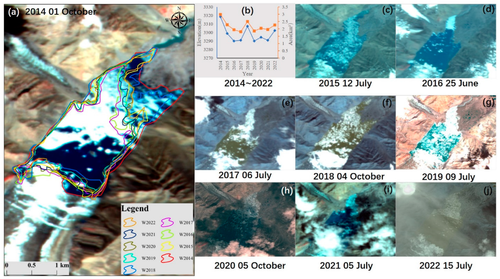 Remote Sensing | Free Full-Text | Monitoring Glacier Lake Outburst Flood (GLOF) of Lake ...