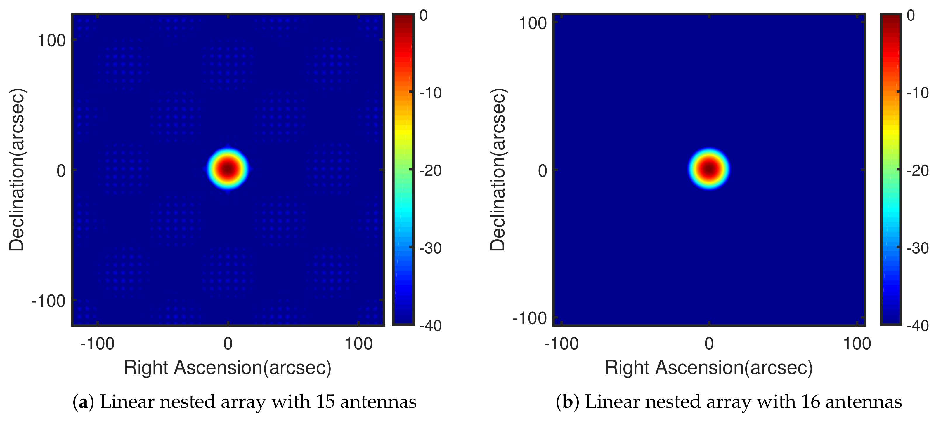 Design Of Extensible Structured Interferometric Array Utilizing The Coarray” Concept