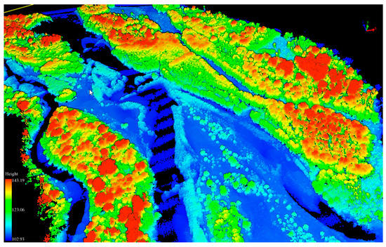 A Comparative Assessment of Multi-Source Generation of Digital ...