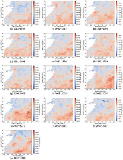 Remote Sensing | Free Full-Text | On Evaluating the Predictability of Sea Surface Temperature ...
