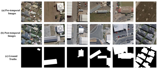 Progressive Context-Aware Aggregation Network Combining Multi-Scale and Multi-Level Dense ...