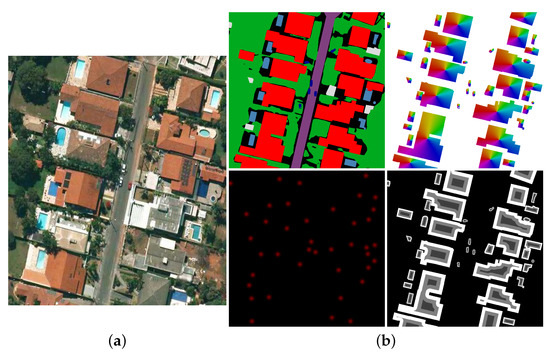 Remote Sensing | Free Full-Text | Panoptic SwiftNet: Pyramidal Fusion ...