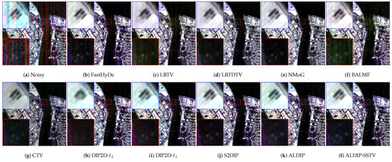 Hyperspectral Denoising Using Asymmetric Noise Modeling Deep Image Prior