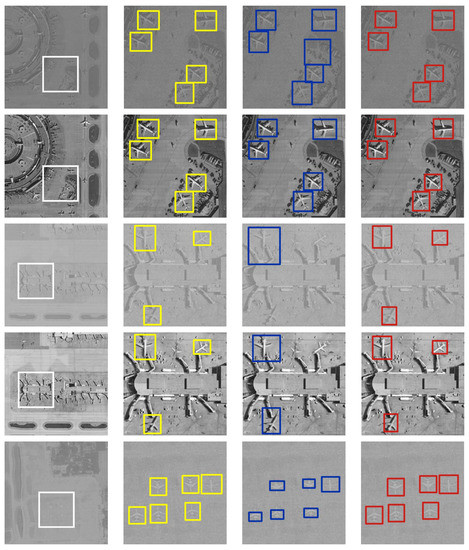 Remote Sensing | Free Full-Text | Aircraft Target Detection in Low Signal-to-Noise Ratio Visible ...