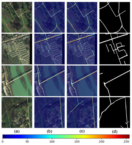 MSFANet: Multiscale Fusion Attention Network for Road Segmentation of ...