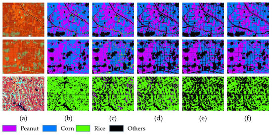 An Adaptive Feature Fusion Network with Superpixel Optimization for Crop Classification Using ...