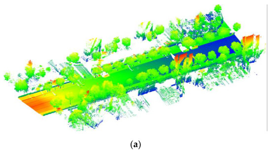 Road-Side Individual Tree Segmentation from Urban MLS Point Clouds Using Metric Learning