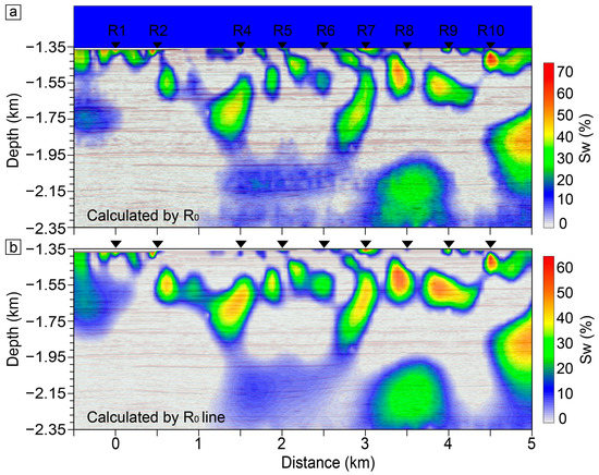 High-Resolution Resistivity Imaging of a Transversely Uneven Gas ...