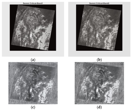 Remote Sensing | Free Full-Text | Underground Water Level Prediction in Remote Sensing Images ...