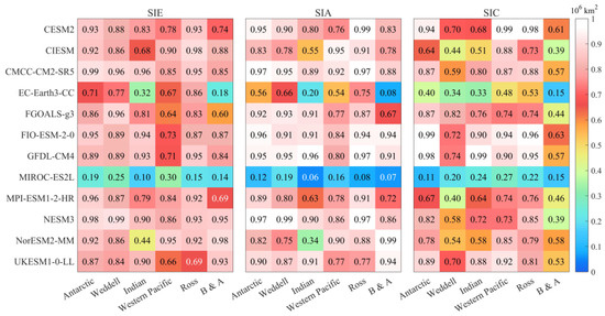 Assessment of Antarctic Sea Ice Cover in CMIP6 Prediction with ...