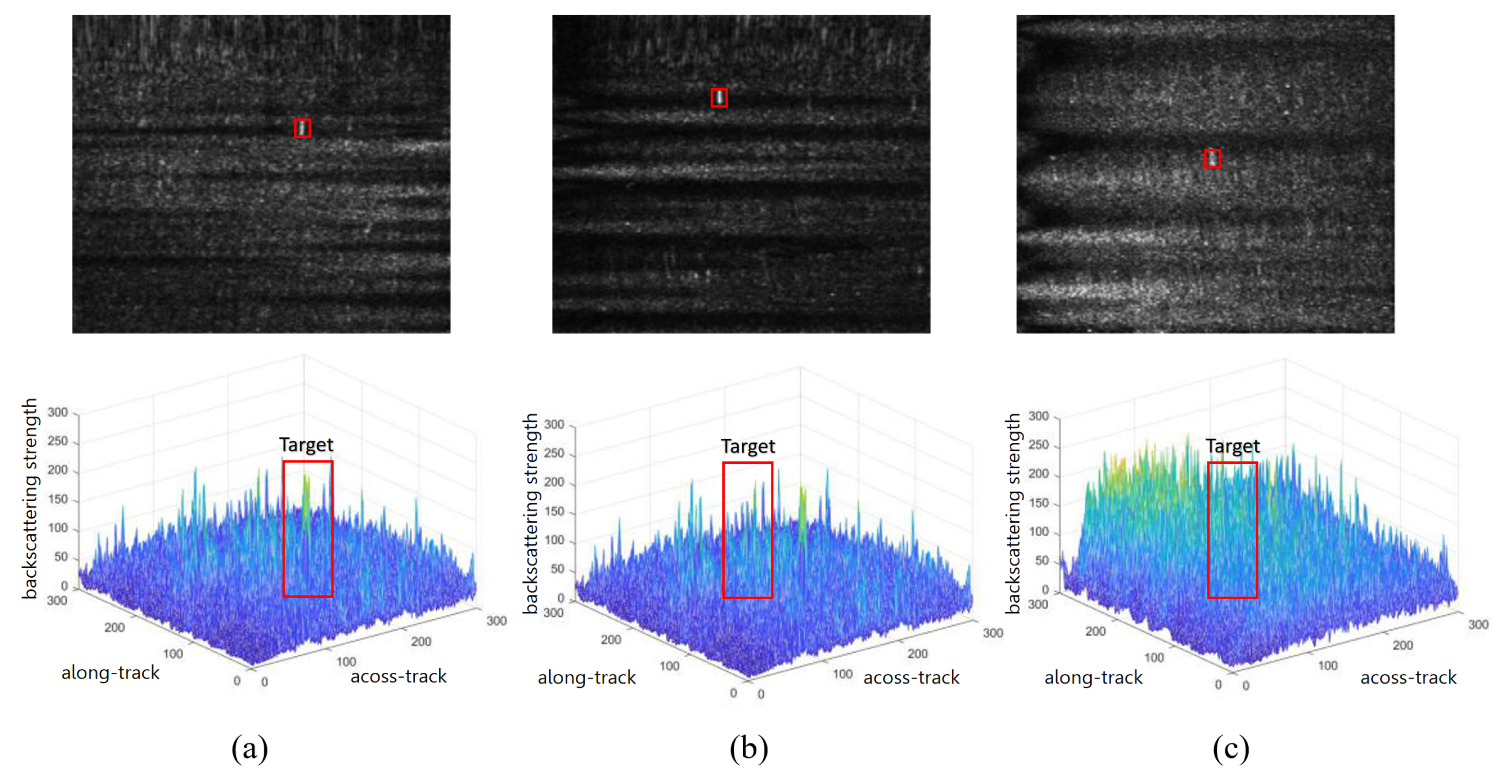 Remote Sensing | Free Full-Text | Small Target Detection Method Based on Low-Rank Sparse Matrix ...