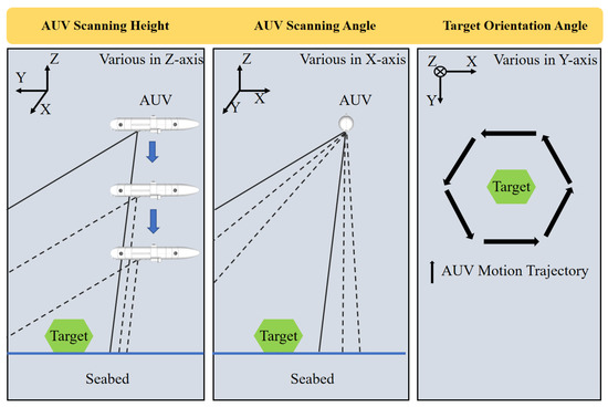 Remote Sensing | Free Full-Text | Small Target Detection Method Based on Low-Rank Sparse Matrix ...