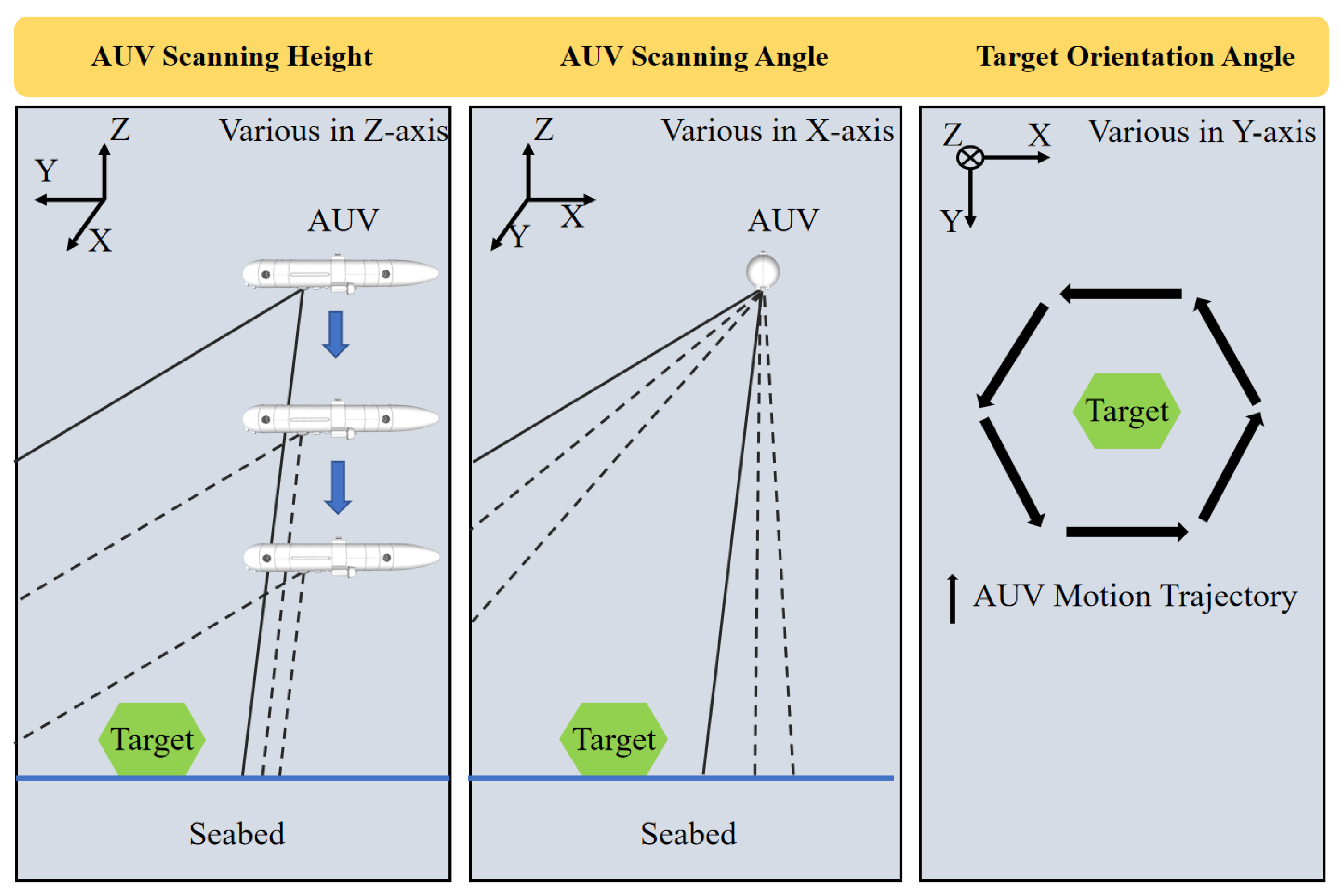 Remote Sensing | Free Full-Text | Small Target Detection Method Based on Low-Rank Sparse Matrix ...