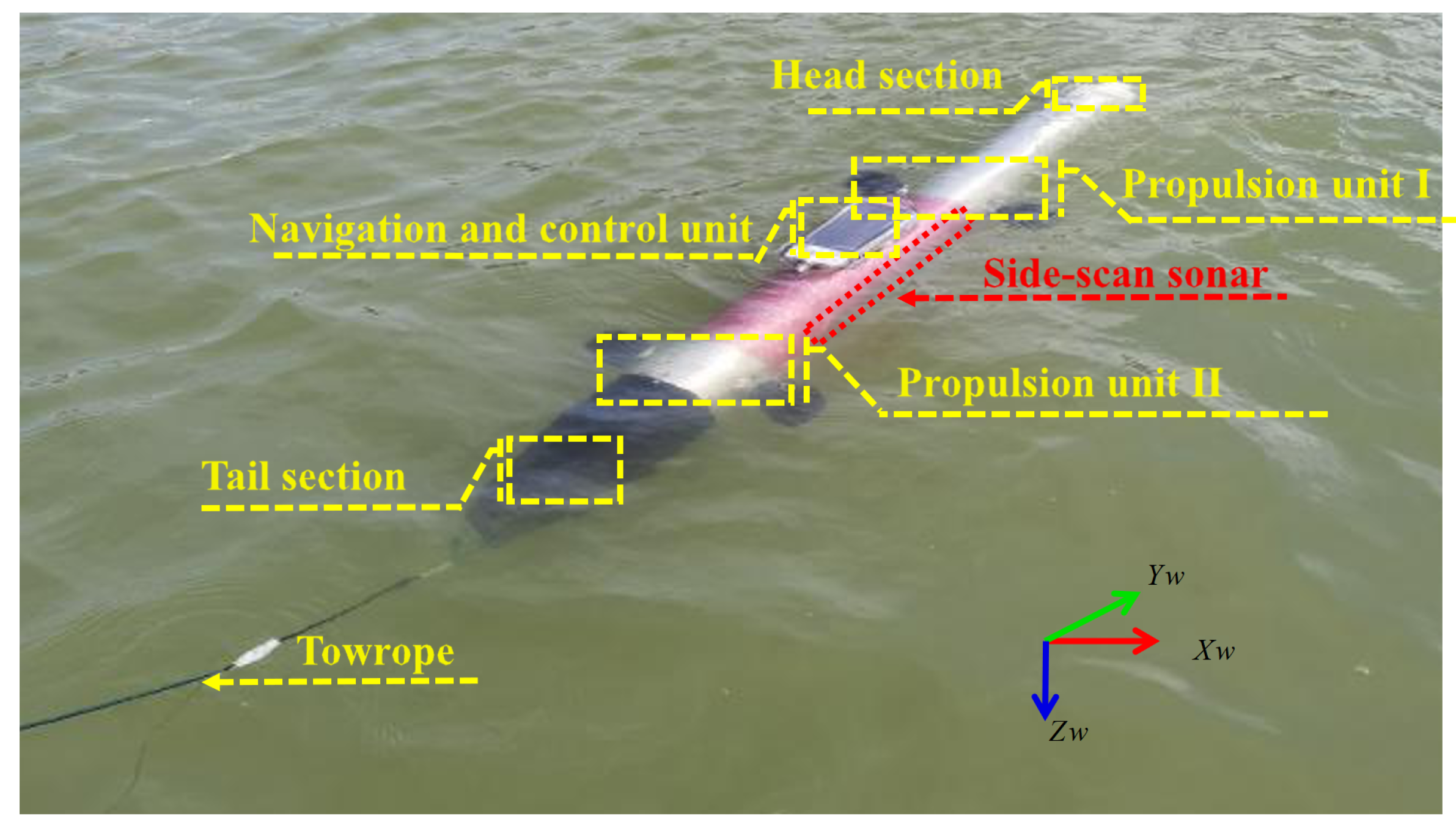 Remote Sensing | Free Full-Text | Small Target Detection Method Based on Low-Rank Sparse Matrix ...