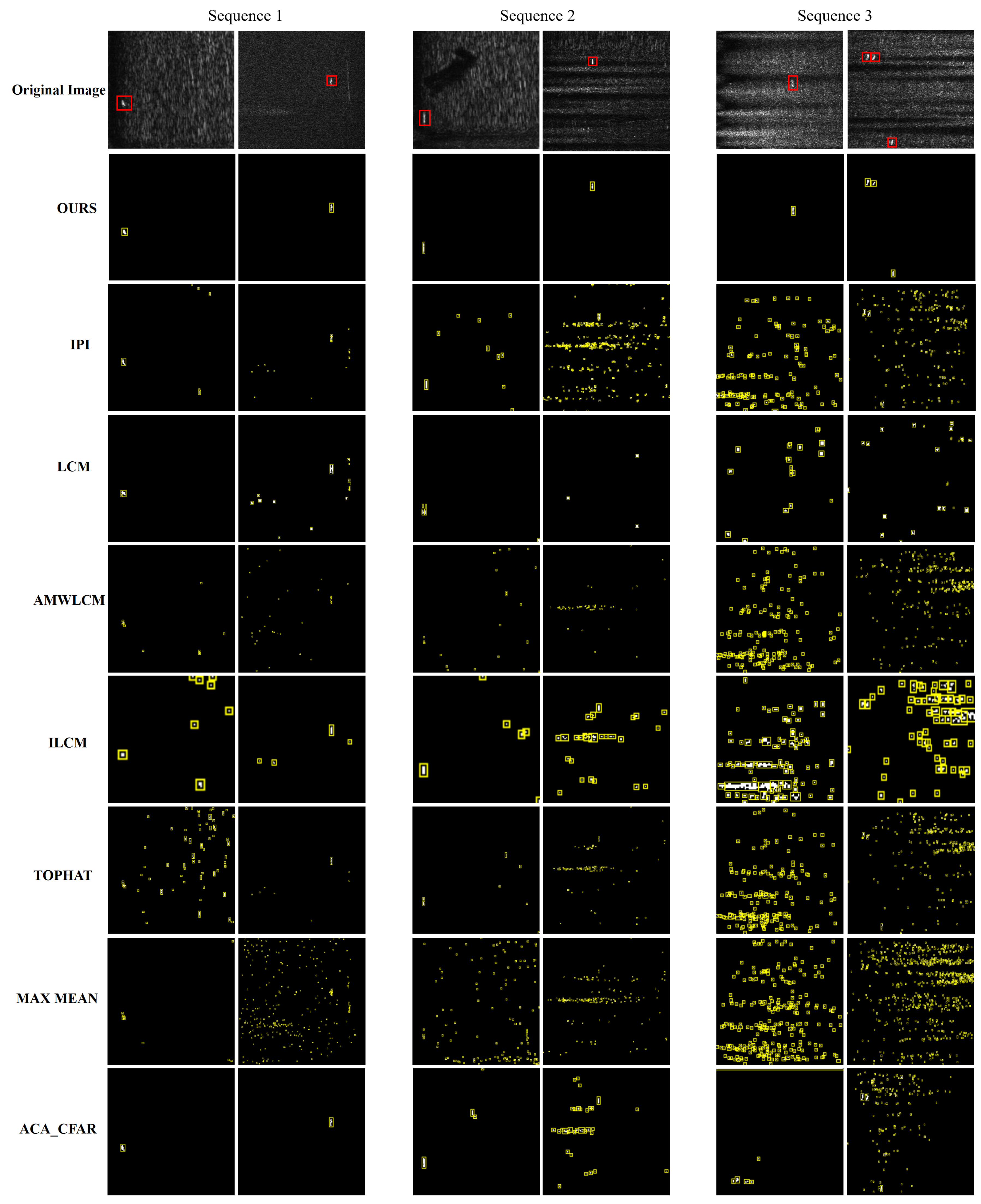 Small Target Detection Method Based on Low-Rank Sparse Matrix Factorization for Side-Scan Sonar ...