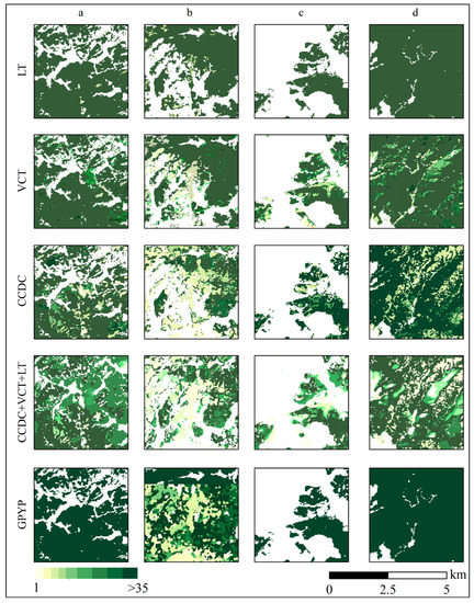Mapping the Age of Subtropical Secondary Forest Using Dense Landsat Time Series Data: An ...
