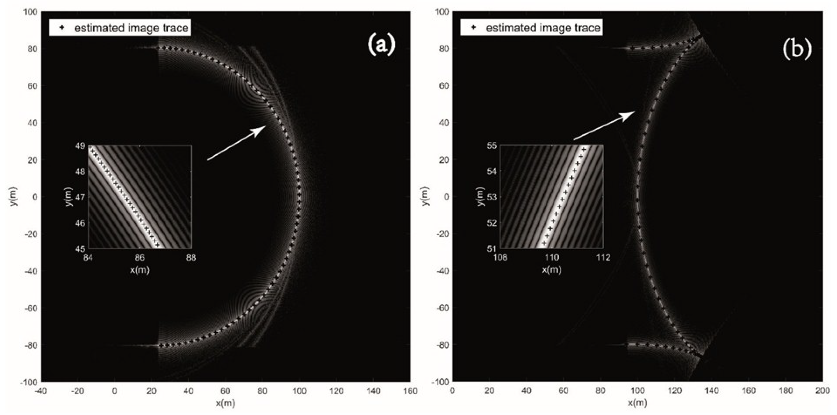 Range-Doppler Based Moving Target Image Trace Analysis Method in ...