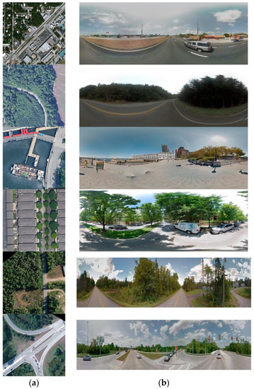 A Cross-View Image Matching Method with Feature Enhancement