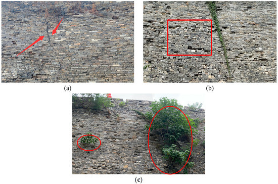 Surface Defect Detection of Nanjing City Wall Based on UAV Oblique ...