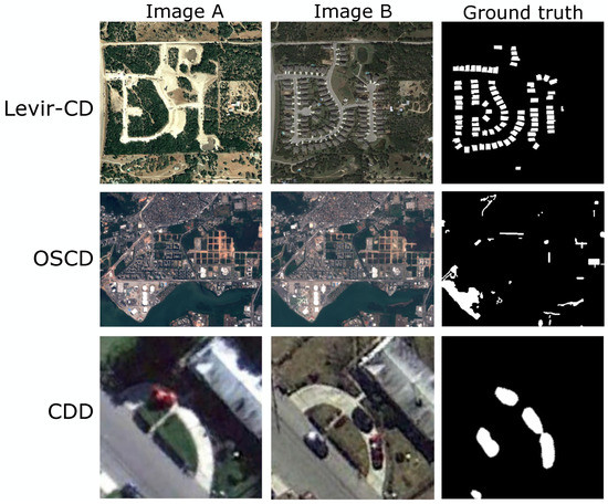 Remote Sensing | Free Full-Text | A Review of Deep-Learning Methods for Change Detection in ...