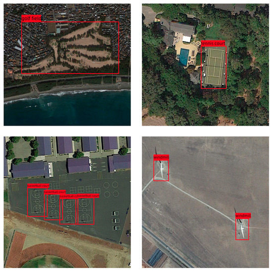 A Multi-Feature Fusion and Attention Network for Multi-Scale Object Detection in Remote Sensing ...