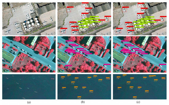 A Multi Feature Fusion And Attention Network For Multi Scale Object Detection In Remote Sensing