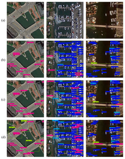 A Multi Feature Fusion And Attention Network For Multi Scale Object Detection In Remote Sensing