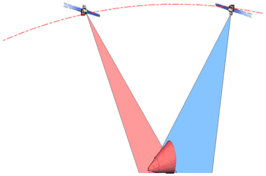 Super-Resolution Technique of Multi-Radar Fusion 2D Imaging Based on ...
